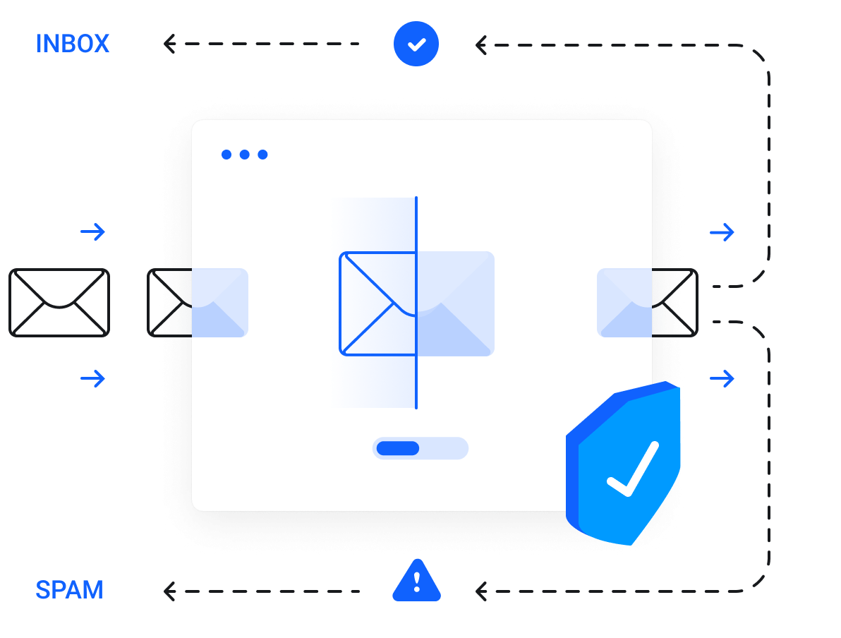 Incoming Email Filtering - Affexcel Cloud